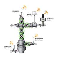 CSi Measurement - HOME